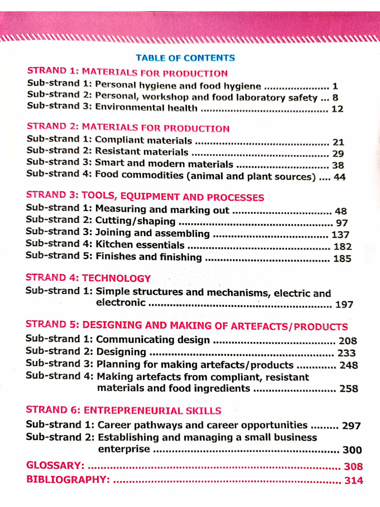 Career Tech Bs8 Note | PDF