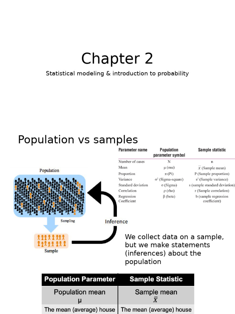 Statistical Modeling & Intro To Probability | PDF | Statistics | Statistical Inference