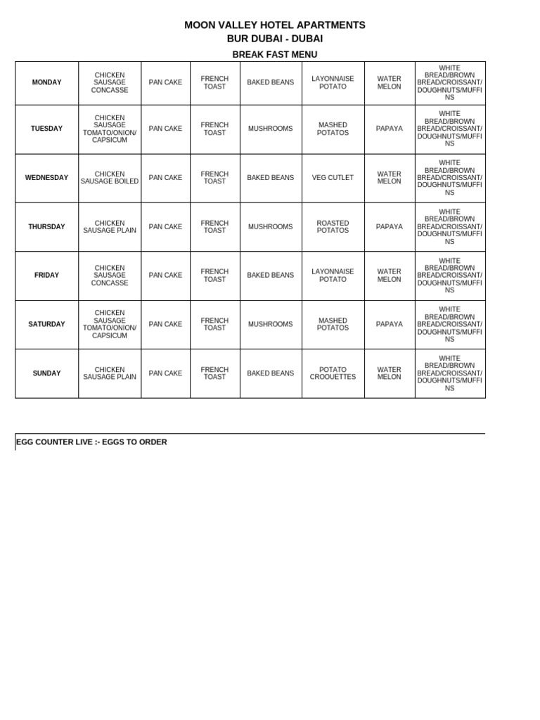 New Buffet Breakfast Menu | PDF | Muffin | Pancake