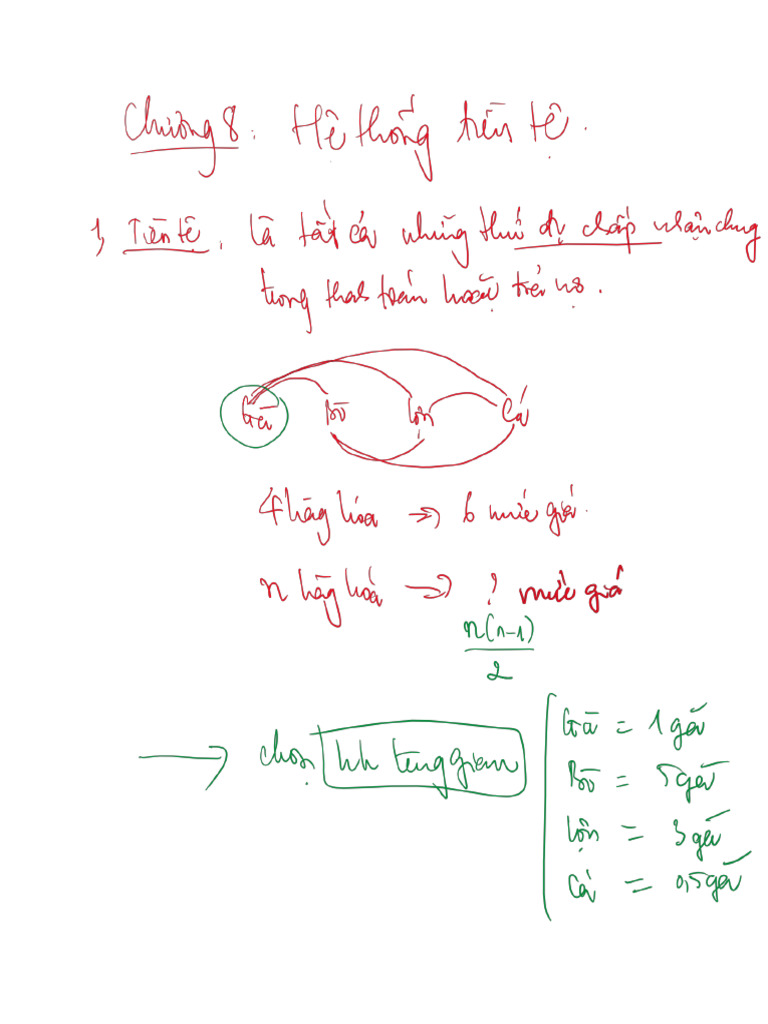Bu I 5 Vĩ Mô TV K66 29.11.2024 | PDF