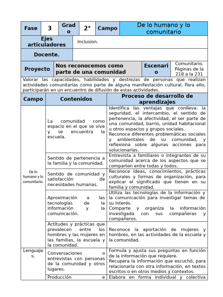 Proyecto de Inclusión Comunitaria | PDF | Comunidad | Comunicación humana
