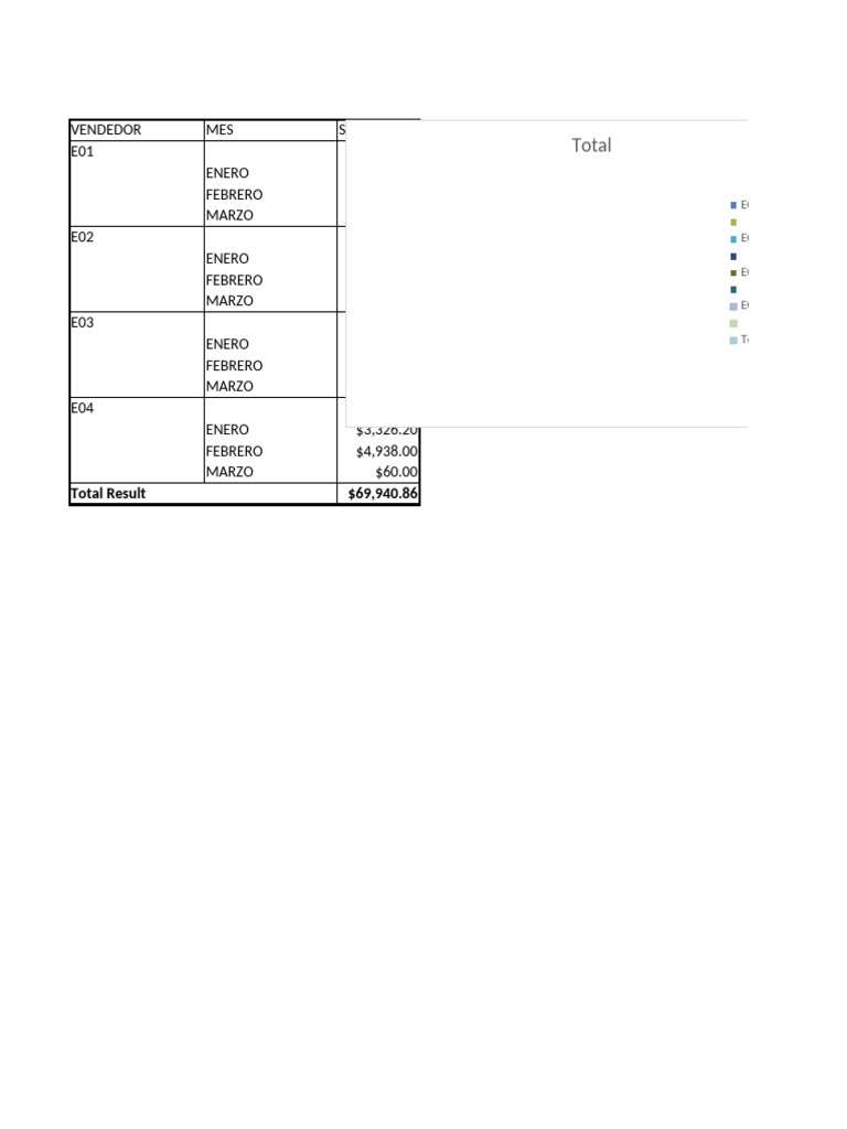 Cd3 Corte2 Insumo6 Tabladinamica1 | PDF