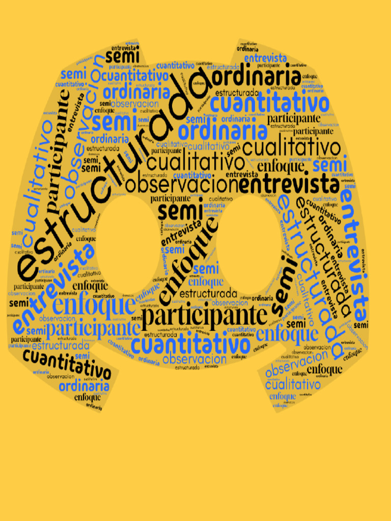 Wordcloud | PDF