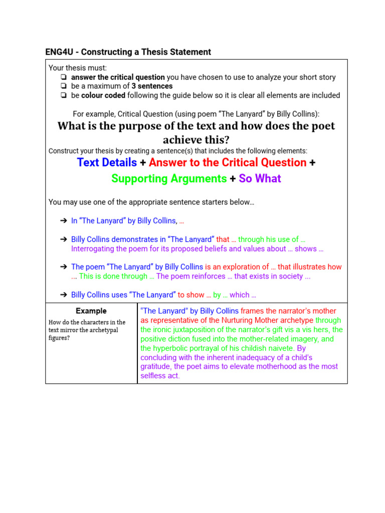 ENG4U - Constructing An Advanced Thesis Statement | PDF