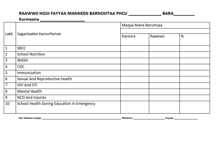 School Health Report | PDF
