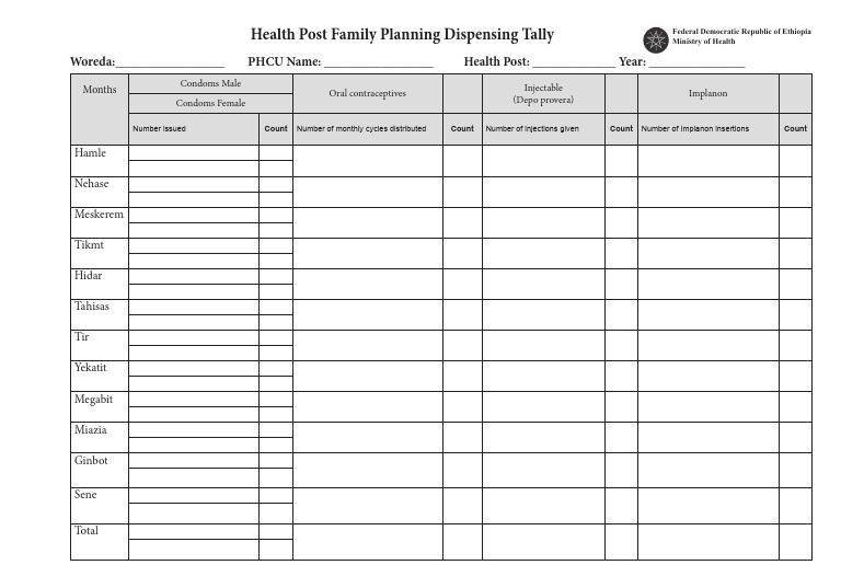 Family Planning Dispensing Report | PDF