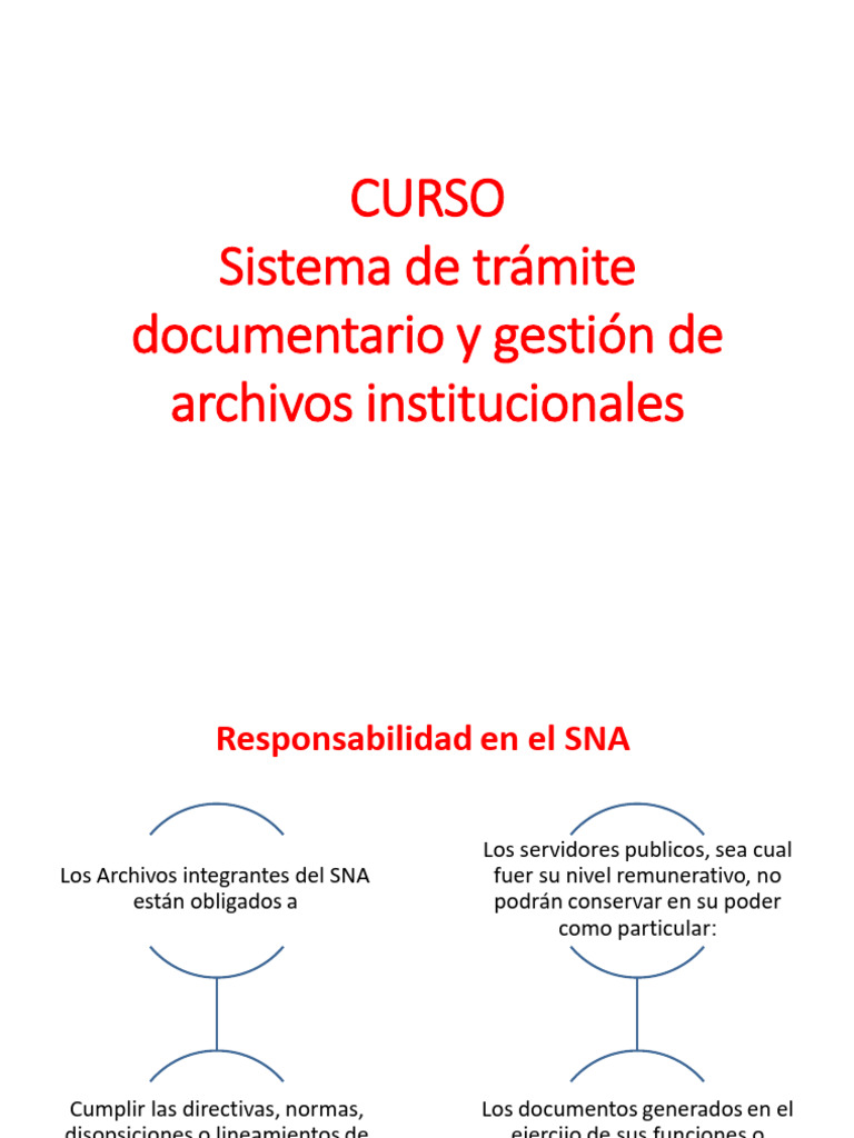 Trámite Documentario y Gestión de Archivos | PDF | Documento ...