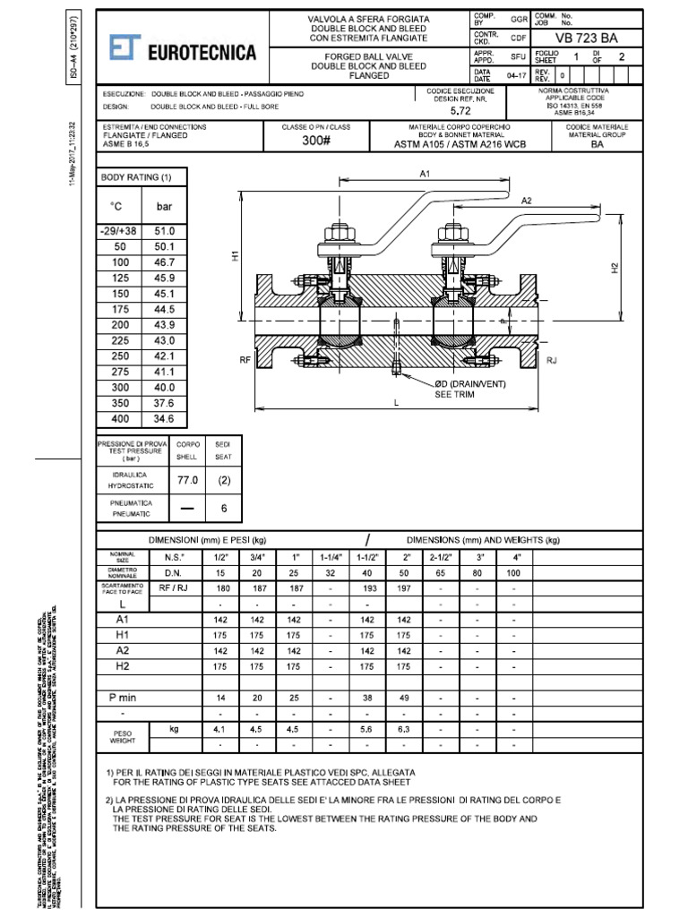 DBB Tech Sheets | PDF
