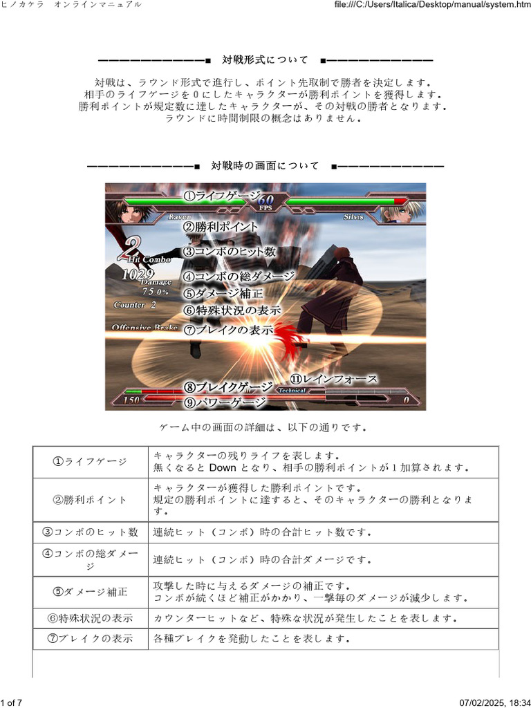 Hinokakera Fragment Eclipse - Persona | PDF