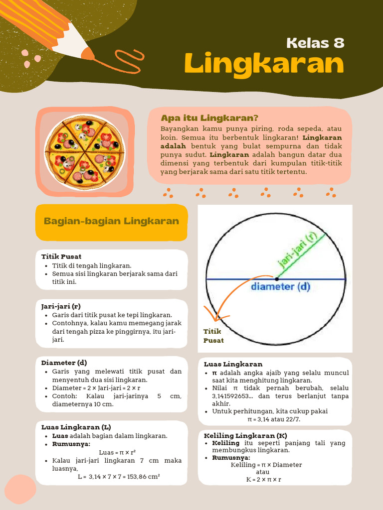 Lingkaran | PDF