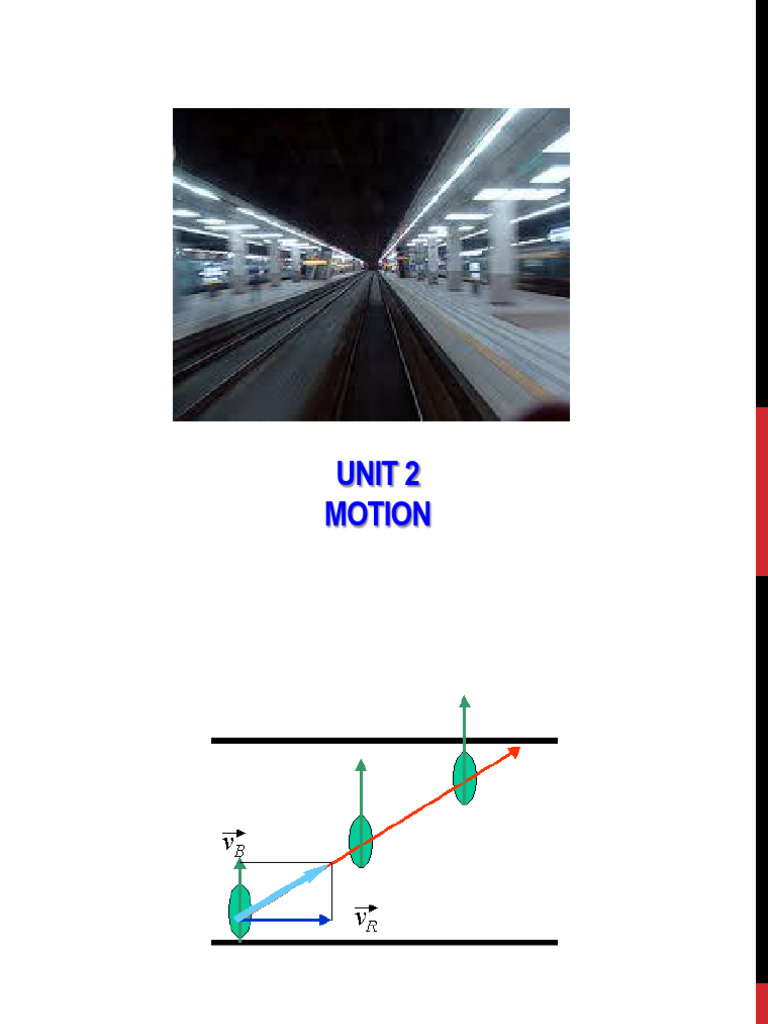 Understanding Velocity and Motion Concepts | PDF | Speed | Velocity