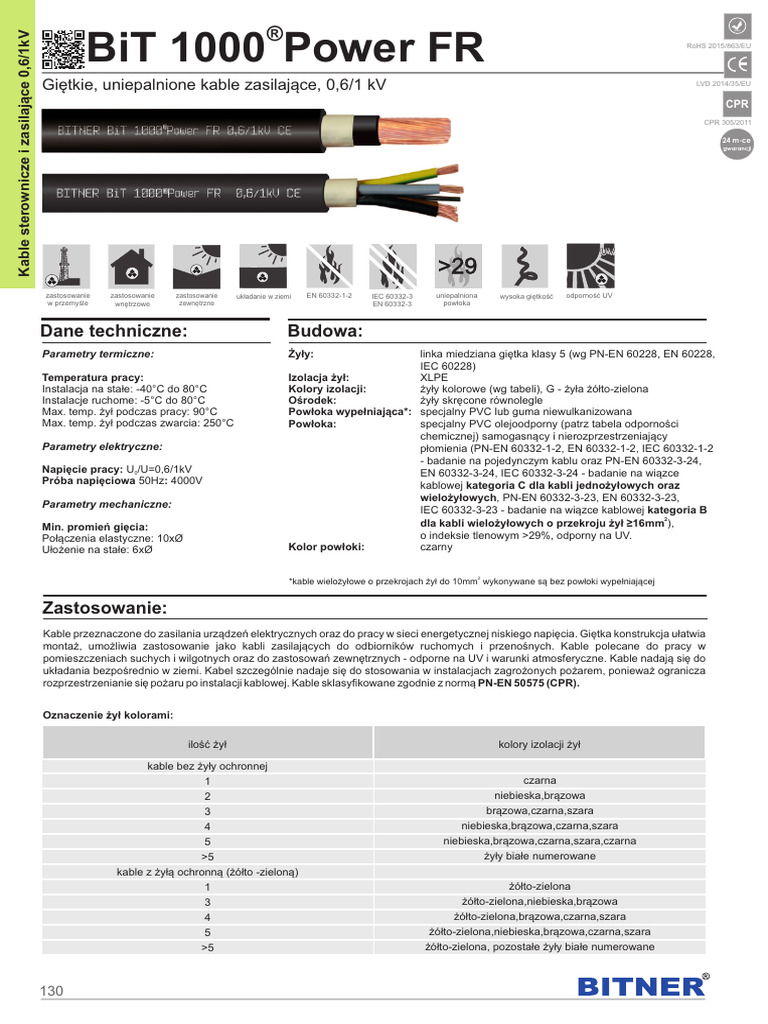 Bit 1000 Power FR: Dane Techniczne: Budowa | PDF