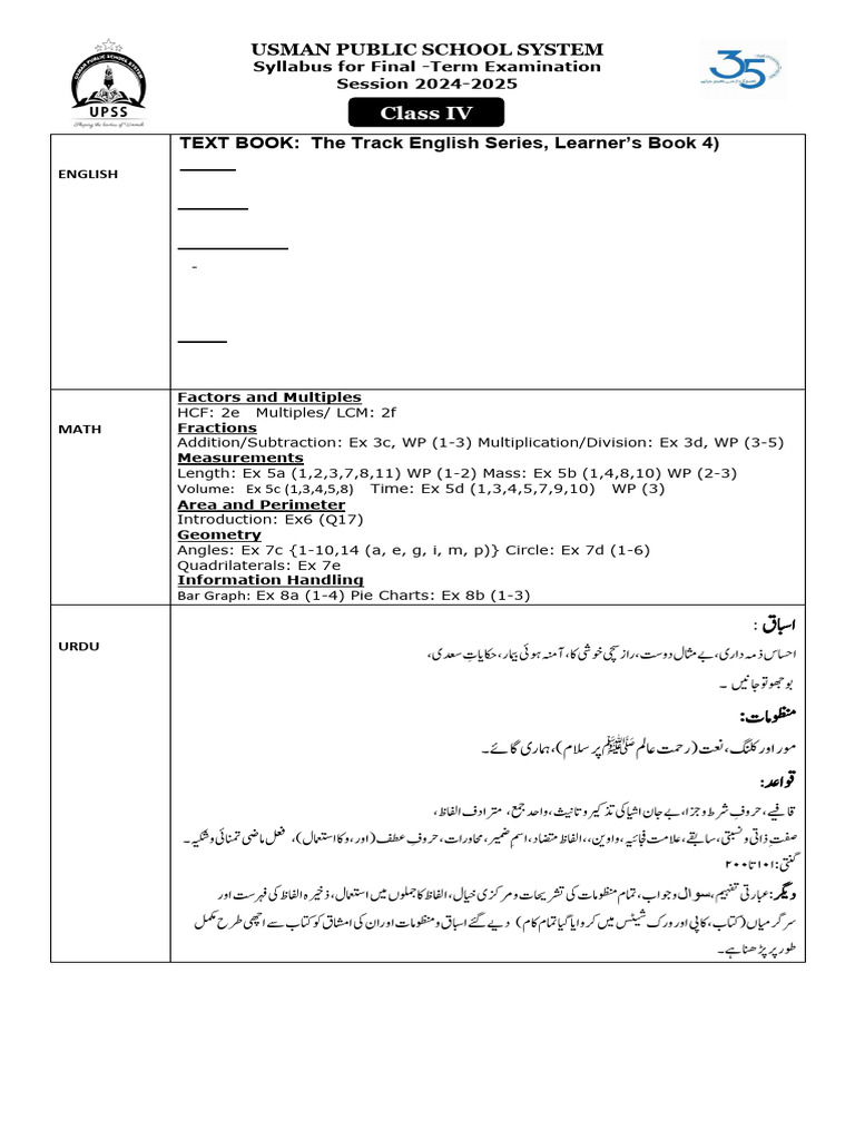 Class 4 FINAL TERM SYLLABUS 2024-25 | PDF | Linguistics | Grammar