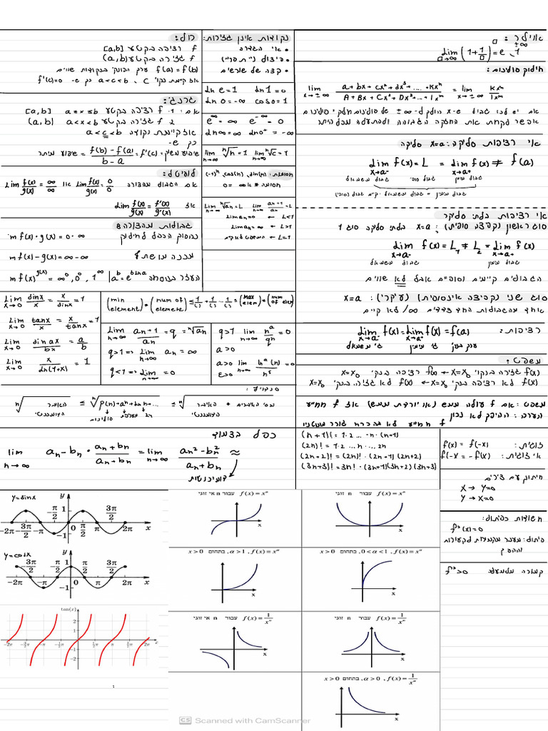 (1 + Q) - Ex - Vished Sidad 2 | PDF