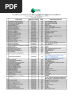 BSP Registered Payment Operators List | PDF | Banks | Economies