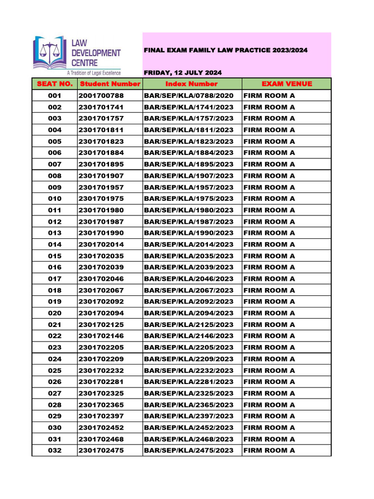 KLA Family Law Practice FINAL Exam Room Allocation 2024 | PDF