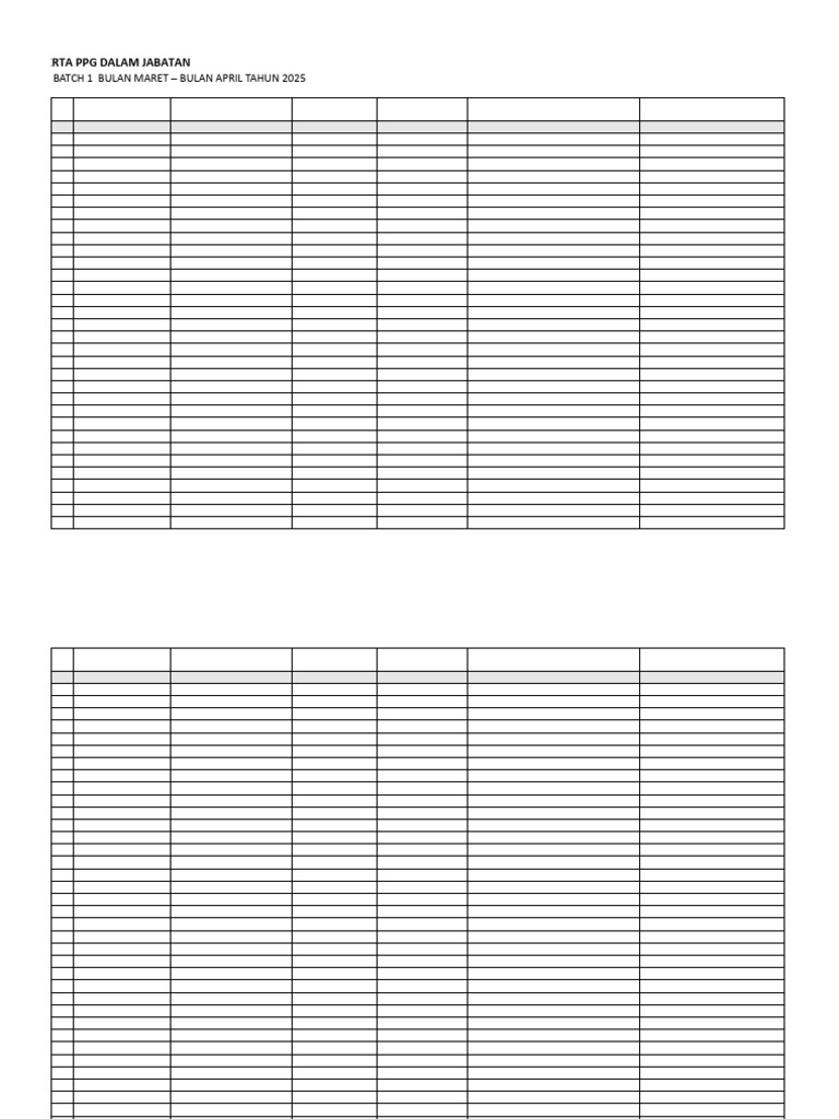 Daftar Peserta PPG Batch 1 2025 | PDF