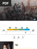 How To Raise SAP OSS Call | PDF | Software | Cyberspace