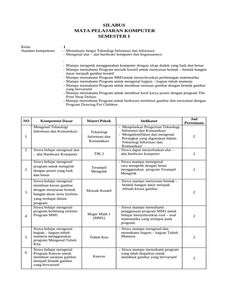 SILABUS Komputer 2020 - 2021A | PDF