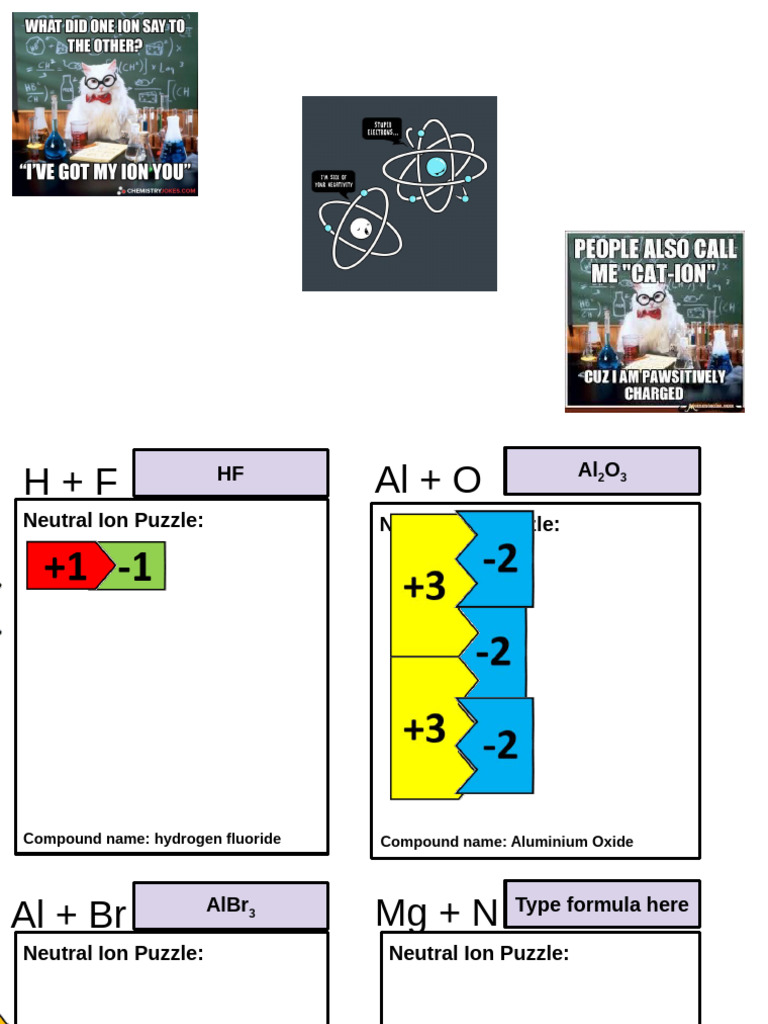 Jha - Ionic Bonds Digital Puzzle | PDF