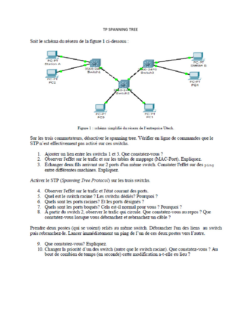 TP Spanning Tree | PDF