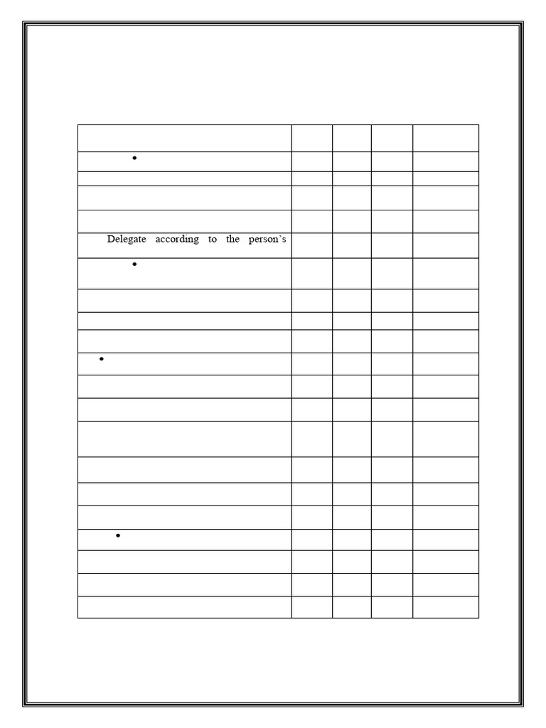delegation Checklist | PDF