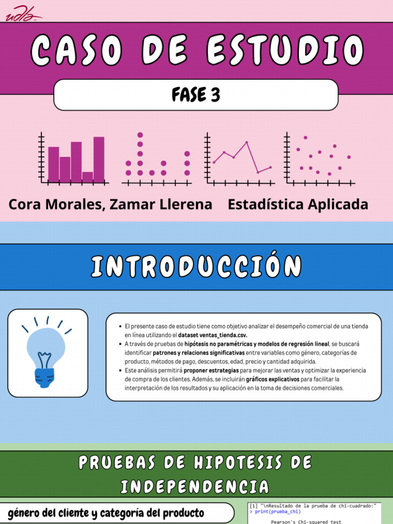 Fase 3 Presentación | PDF