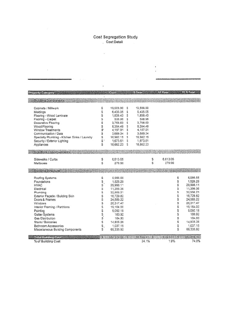 Cost Seg | PDF