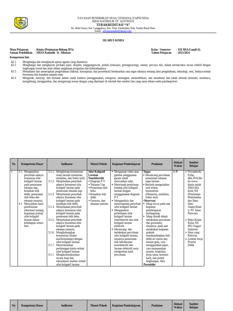 Silabus Kimia Kelas Xii Perbaikan | PDF