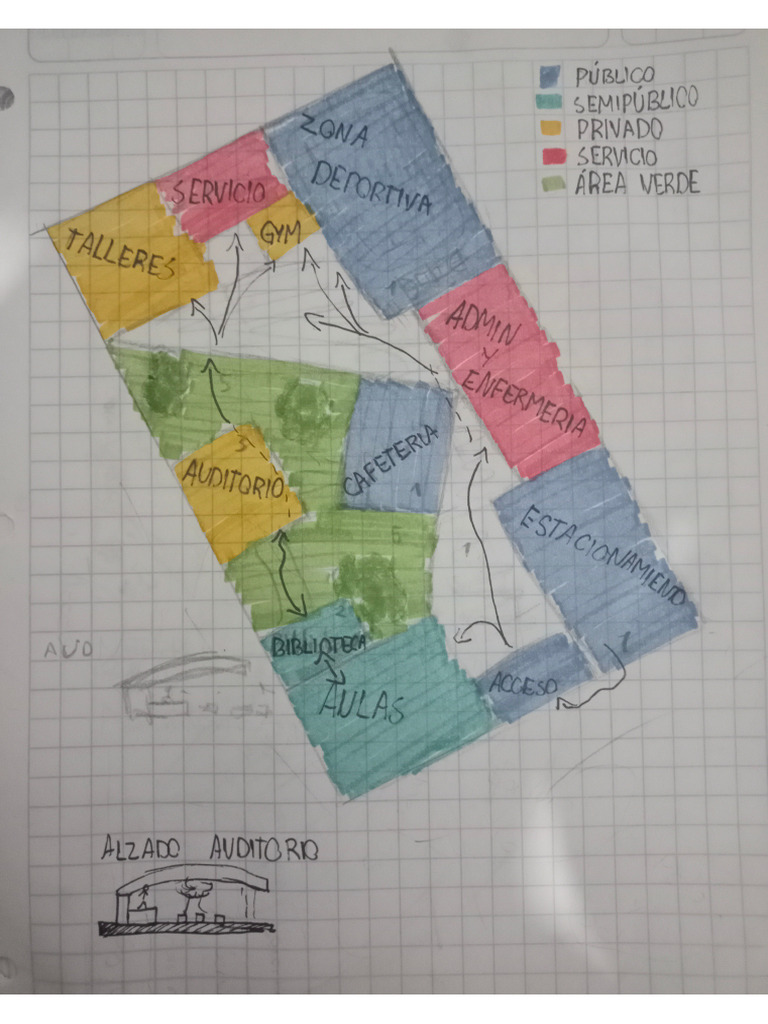 A04_5287_Conceptualizacion | PDF