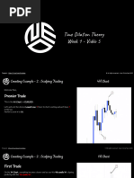 Quarterly Theory by Trader Daye & Compiled by @ransh28.06 | PDF ...