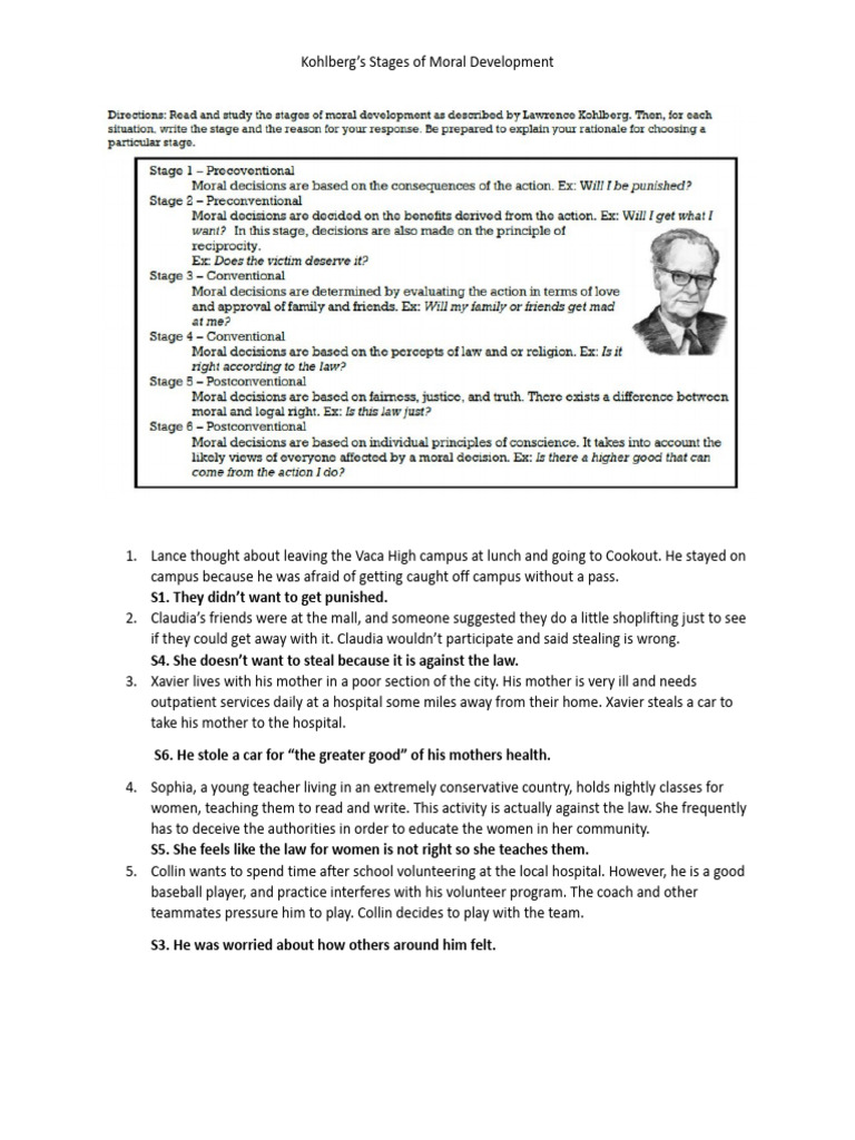 Kohlberg's Moral Development Stages Explained | PDF