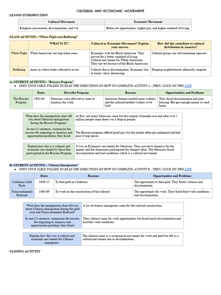 Cultural and Economic Movement | PDF | Immigration | The United States