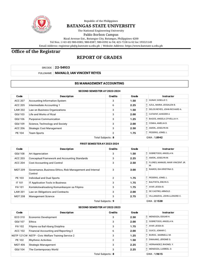 Print Copy of All Grades | PDF | Business