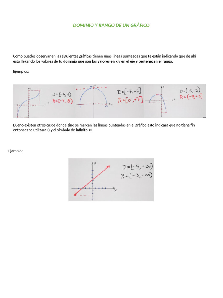 Dominio y Rango de Un Grafico | PDF