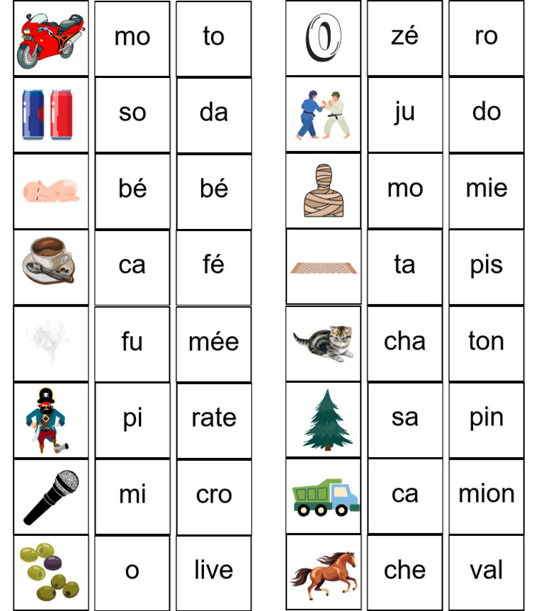 Jeu Lecture Syllabes Mots | PDF