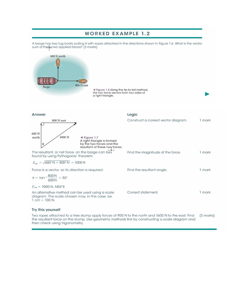 Vector Nature of Gravitational Force Worked Examples | PDF