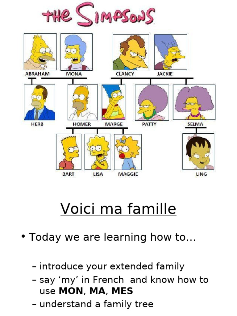 2 1 Simpsons Family Members | PDF | Grammatical Gender | Syntactic ...