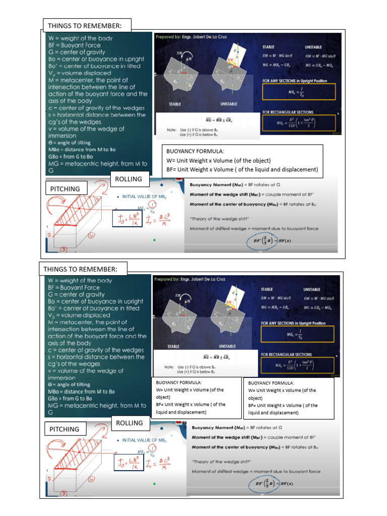 Stability of Floating Bodies (Practice Problems) | PDF