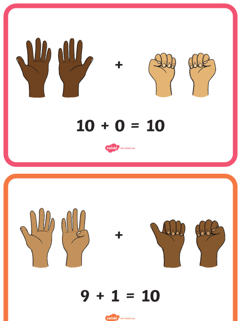 t n 6136 Finger Counting Number Bonds to 10 Display Posters Ver 3 | PDF