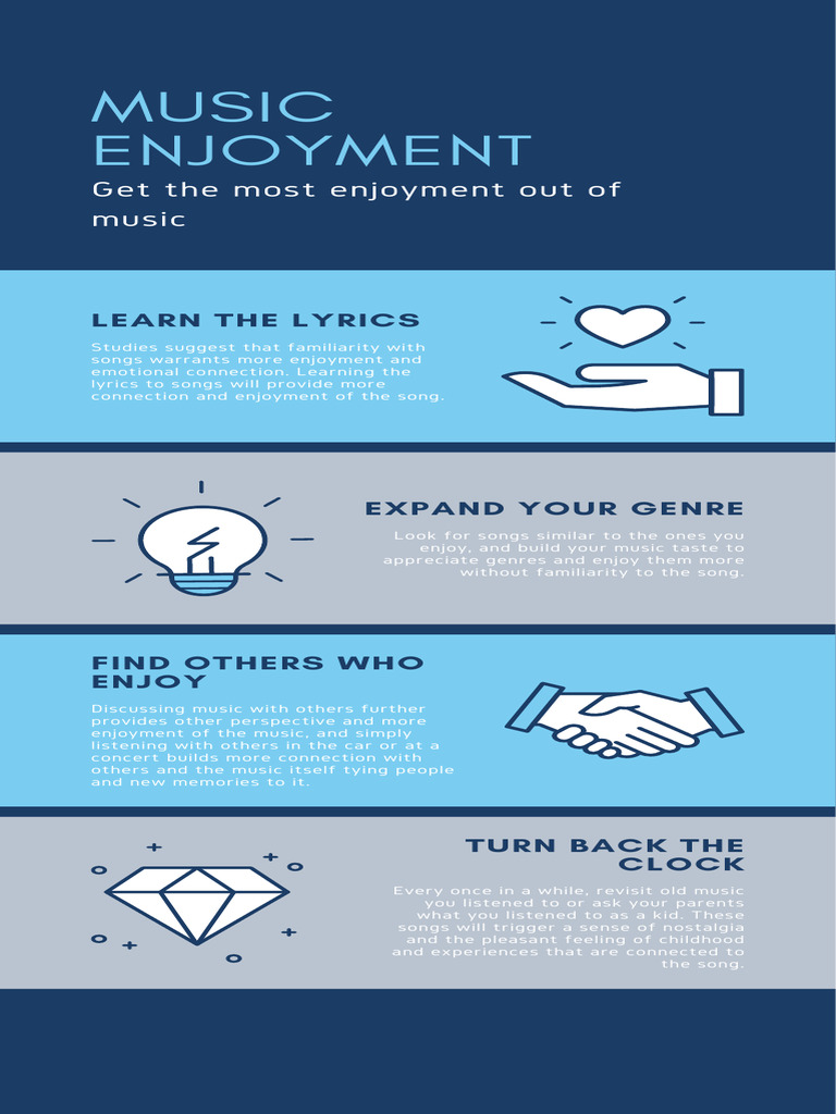 Music Enjoyment Infographic | PDF
