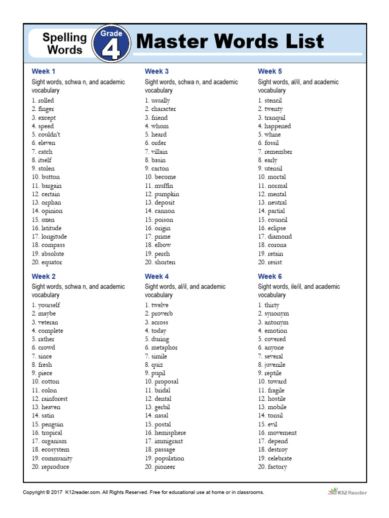4th Grade Spelling Master List | PDF