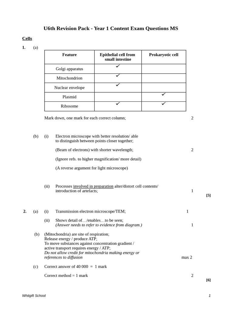 As Exam Question Pack MS | PDF | Heart Valve | Cell Membrane