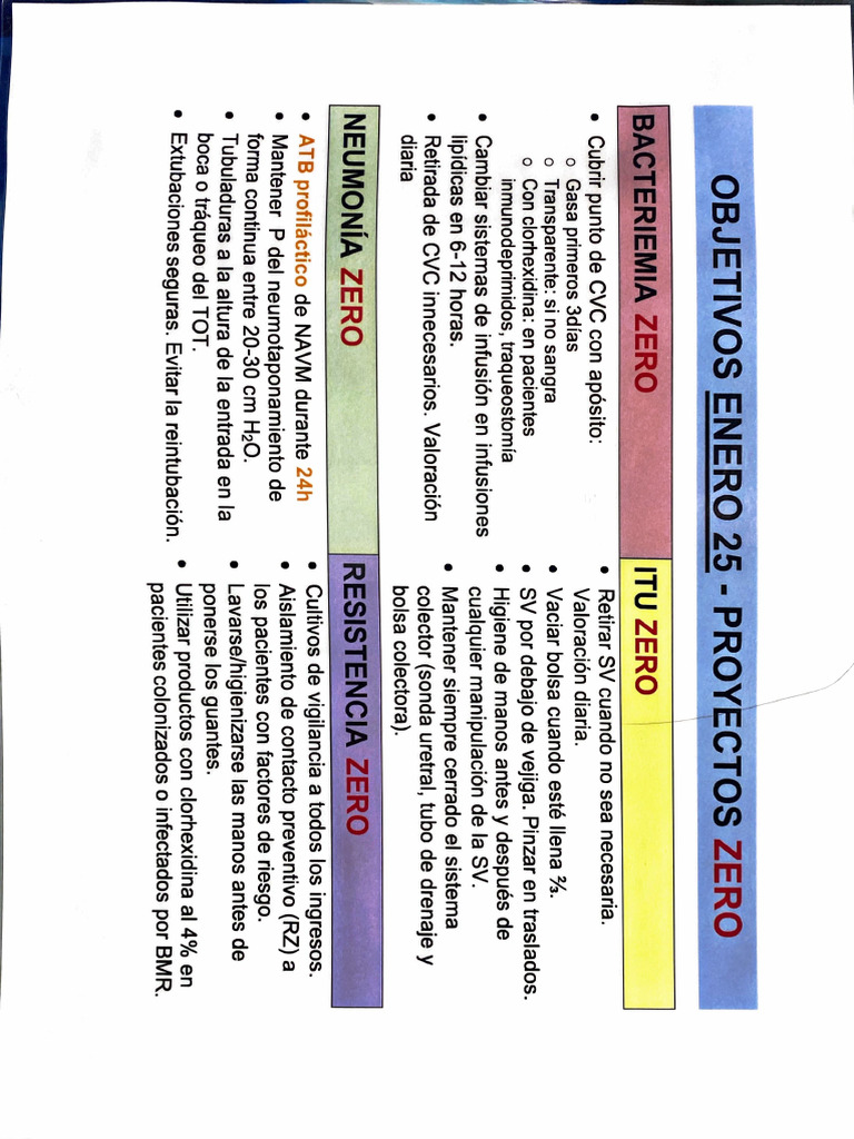 Bacteriemia zero objetivo | PDF