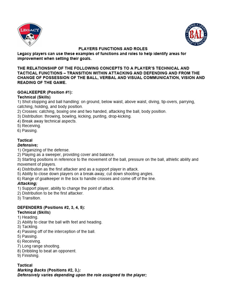Soccer Player Roles and Responsibilities | PDF | Defender (Association ...