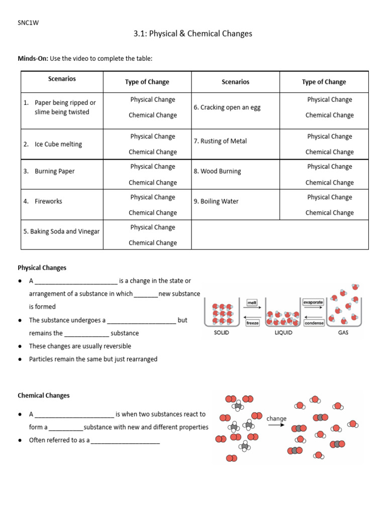 Physical and Chemical Changes Overview | PDF | Chemical Reactions ...