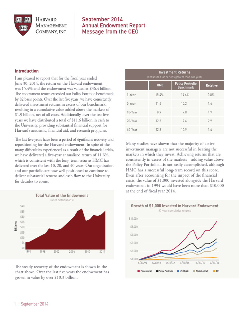 Harvard Final_Annual_Report_2014 | PDF | Asset Allocation | Private Equity