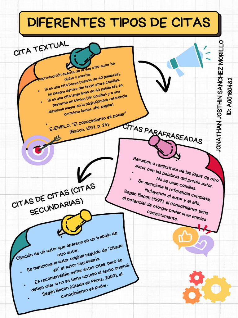 Sanchez Morillo - Jonathan Josthin - Unidad 2. Actividad 1. Entregable ...
