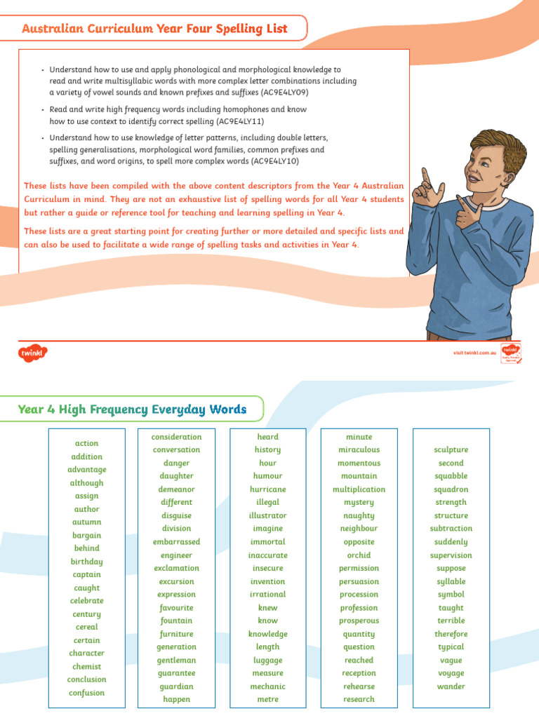 Year 4 Spelling Strategies Guide | PDF | Word | Spelling