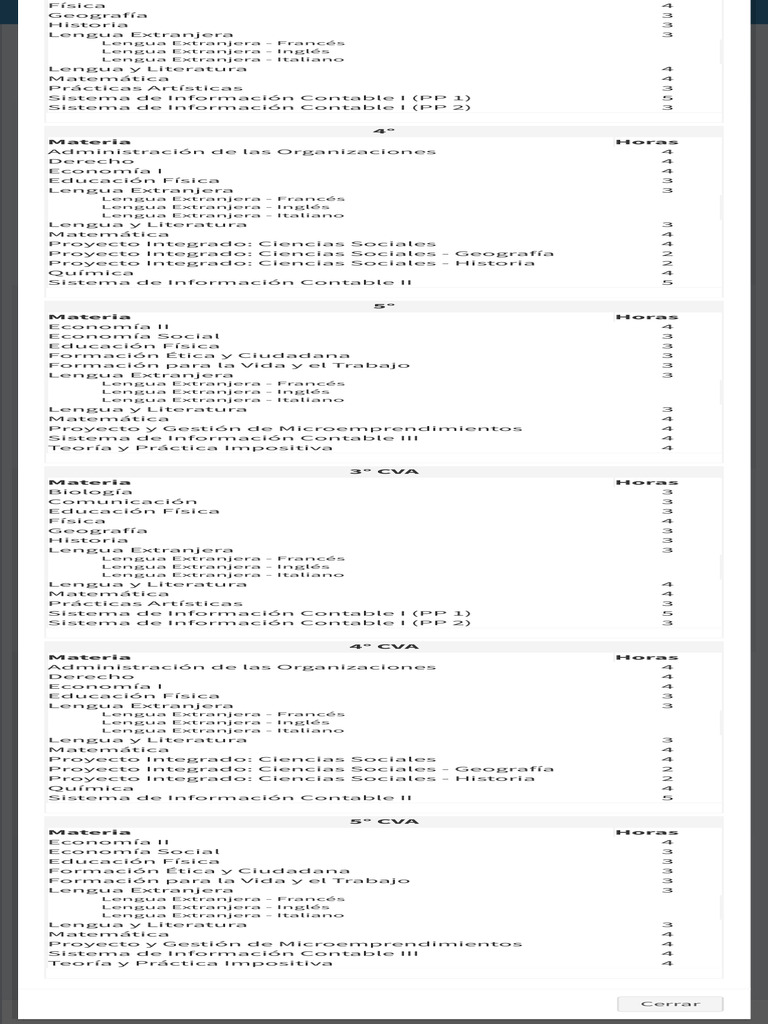 G.E.M. - Ver Escuela Feria | PDF